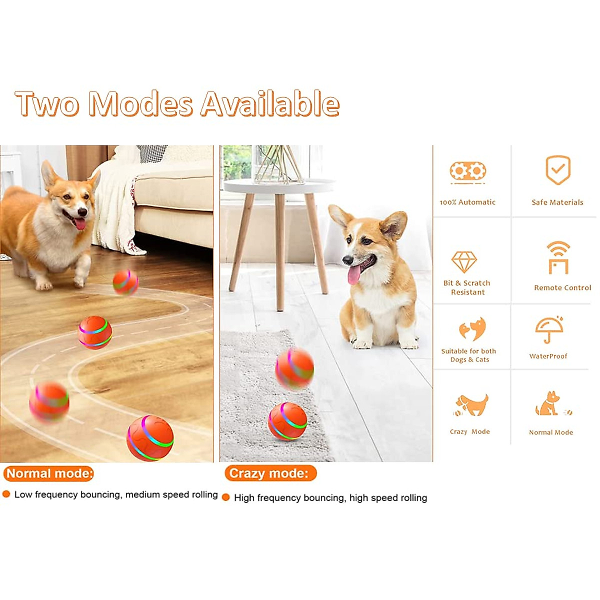 SCOLEA PawDepot Smart Interactive Dog Cat Toy Balls with Remote Control (Orange)