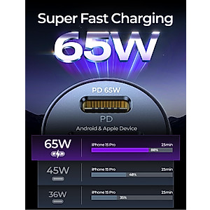 LISEN 95W Car Charger USB C Fast Charge PD65W Super Fast Charging Car Phone Charger Adapter Type C All Metal Cigarette Lighter USB Charger Adapter for iPhone 15 Pro Max iPad Pro Samsung Galaxy