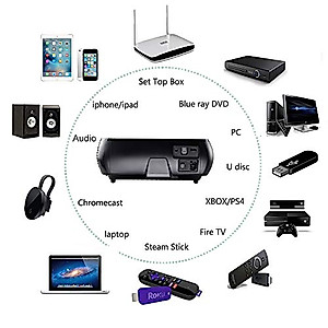 Native 1080P Smart Projector - Gzunelic 9500 Lumens Android Wi-Fi Bluetooth Projector, ±50° 4D Keystone Correction, X/Y Zoom, 10000:1 Contrast, LED Video Proyector Wireless Mirror for iPhone 、Android