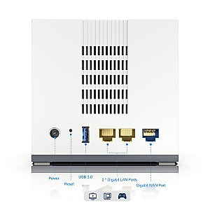 AX1500 WiFi 6 Router AX for Whole Home, Dual Band Wireless Mesh Router with 2 Gigabit Ethernet Ports 802.11ax, OFDMA, MU-MIMO, WDS, Adaptive Qos & Parent Control