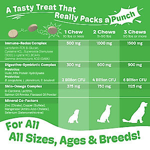 Boneo Emmuno Canine - Patented Digestive, Immune, Skin & Coat Health Supplement for Dogs - All Natural Lactoferrin, Probiotics, Prebiotics, Enzymes, Omega 3 Fish Oil and More - 90 Chewable Tablets