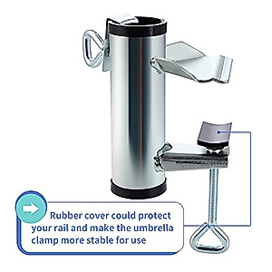MOLIGOU Deck Umbrella Clamp, Patio Balcony Umbrella Stand Clip, Parasol Holder, Mount to Picnic Table, Bleachers, Railing