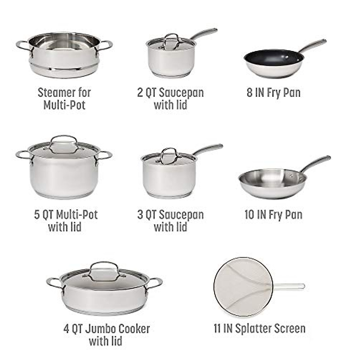 Goodful 12-Piece Classic Stainless Steel Cookware Set with Tri-Ply Base for Even Heating, Durable, Impact Bonded Pots and Pans, Dishwasher Safe Includes Non Stick Frying Pan, Chrome
