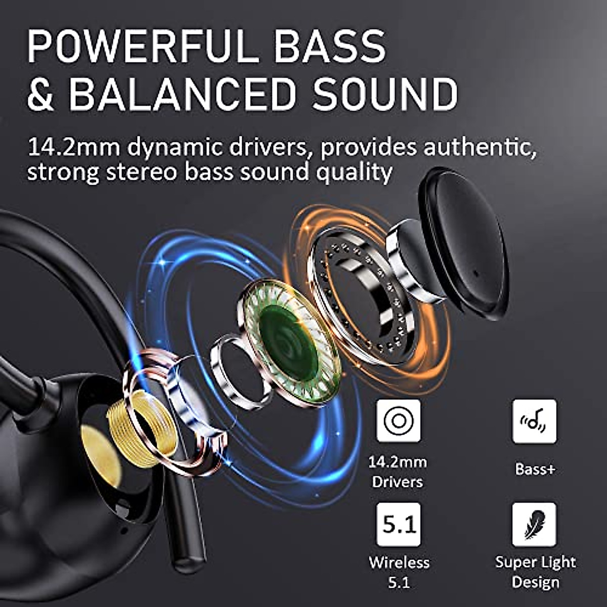 Wireless Earbud, Bluetooth 5.1 Headphones Sport Wireless Bluetooth Earphones in Ear Noise Cancelling Earbud with Mic Deep Bass, Earhooks Ear Buds IP7 Waterproof 48H Headset for Running Gym[2022 New]