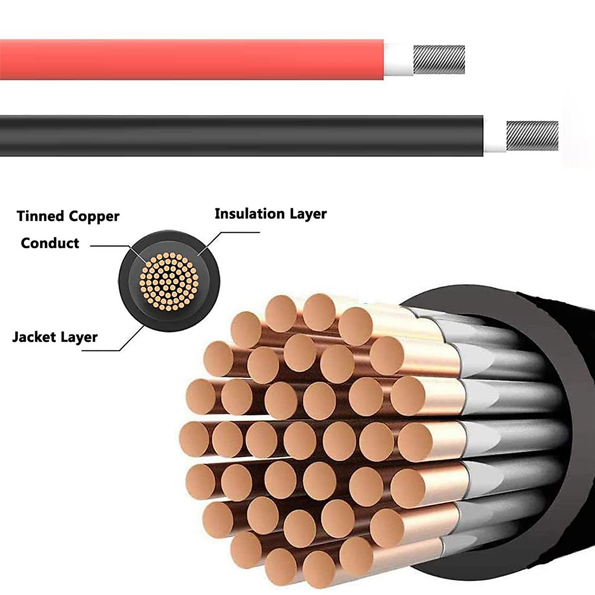 Solar Cable Extension Cable 6mm Connector for Photovoltaic Solar System (10m)