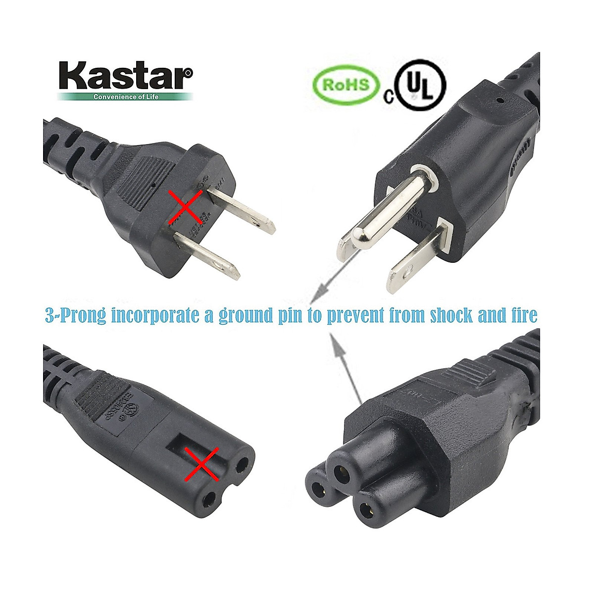 Kastar AC Adapter, Power Supply 12V 6A 72W, Tip Size 5.5 * 2.5mm for LCD Monitor, LCD TV, 5050 3528 5630 LED Strip Light, Tape Light, Rope Light, Wireless Router, ADSL Cats, Security Camera