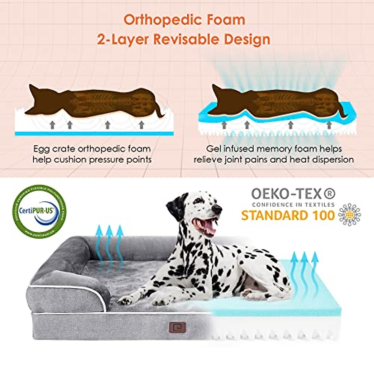EHEYCIGA Orthopedic Dog Beds for Extra Large Dogs, Waterproof Memory Foam XL Dog Bed with Sides, Non-Slip Bottom and Egg-Crate Foam Big Dog Couch Bed with Washable Removable Cover, Grey