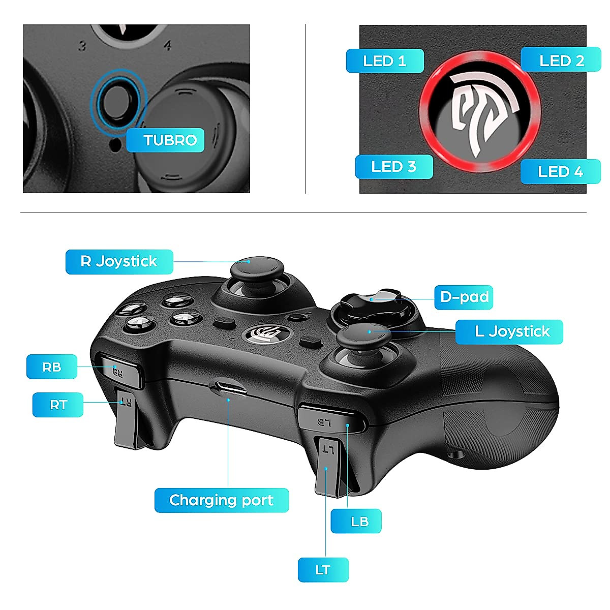 EasySMX 2.4G Wireless Controller for PC, PS3 Gamepads with Vibration Fire Button Range up to 10m Support PC PS3 Android Devices and TV Box