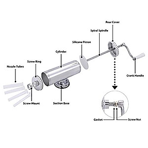5 LBS Aluminum Horizontal Sausage Stuffer Machine, Manual Sausage Maker Kit With Suction Base & 4 Filling Nozzles For Homemade1