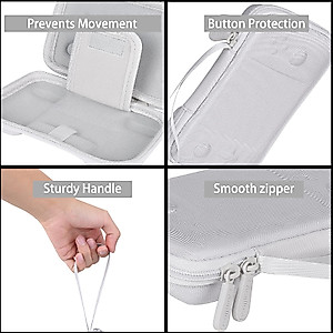 Aenllosi Hard Storage Case Replacement for Backbone One Mobile Gaming Controller (White,Case Only)