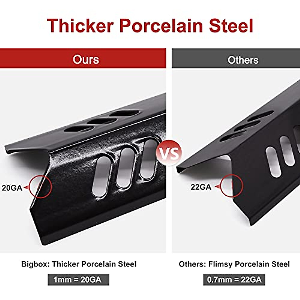 Adviace Bigbox Grill Heat Shield Plate for Backyard Grill BY13-101-001-12, BY13-101-001-13, GBC1460W, GBC1461W, 15 inch Burner Cover for Dyna-Glo DGF510SBP, DGF493BNP, Uniflame, BHG Grill (5 Packs)