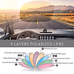 FF FRAZALA Clip On Sunglasses Over Prescription Glasses Polarized UV Protection (Non-flip Brown)