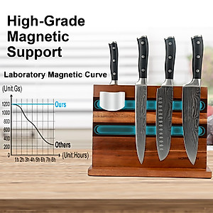 Magnetic Knife Block, Double Sided Magnetic Knife Holder Rack with Strong Enhanced Magnets, Acacia Wood Magnetic Knife Storage Stand with Stainless Steel Finger Protector