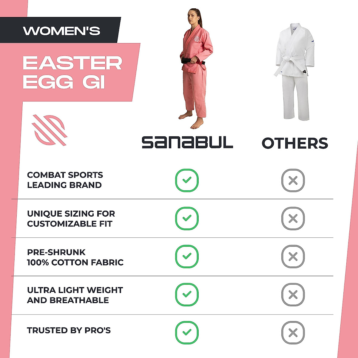 Sanabul Easter Egg BJJ Gi for Women Premium Brazilian Jiu Jitsu Gi for Women - Coral (Pink), W1