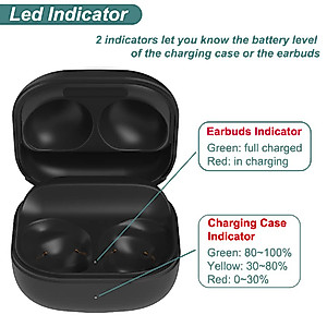 Kissmart Charging Case for Samsung Galaxy Buds Pro, Replacement Charger Case Dock Station for Galaxy Buds Pro SM-R190 (Black)