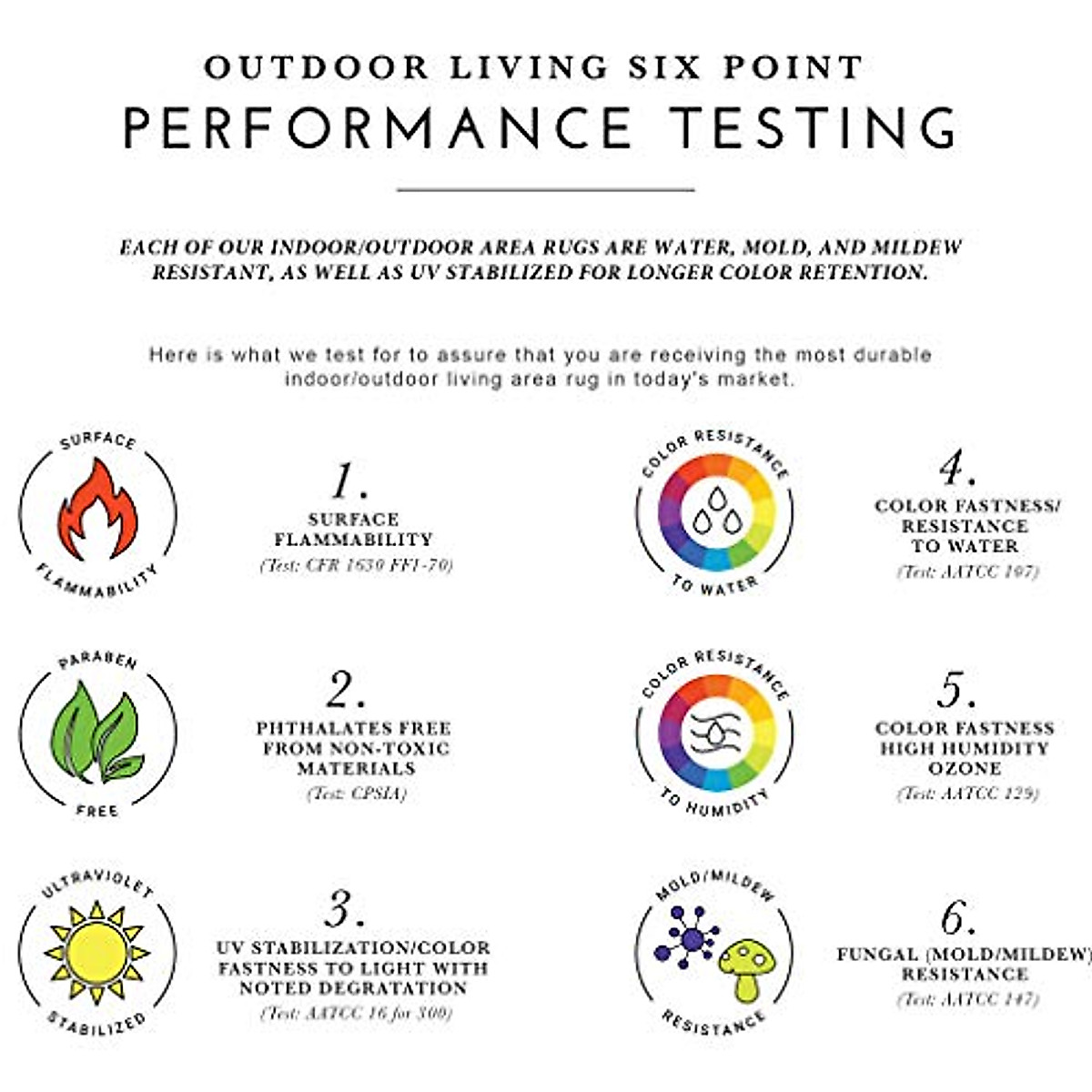 Couristan Dolce Flowering Fern Indoor/Outdoor Area Rug, 4' x 5'10", Ivory-Hunter Green