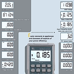 Poniie PN2500 Professional NEMA 5-15 Wi-Fi Wireless Level 1 EV Charger Pass-Through Power Usage Monitor (60-240V, 25Amp)