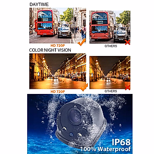 Polarlander 5V Car USB Wireless WiFi Blind Spot Front Rear Side View DVR Camera 1280 * 720 WiFi Car Camera for iPhone and Android by APP