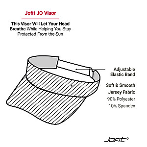 Jofit Apparel Women’s Athletic Clothing Jo Visor for Golf & Tennis, One Size, Black