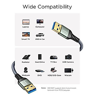 AINOPE USB to USB Cable, USB 3.0 to USB 3.0 Cable [1.5FT][Never Rupture] USB A Male to Male Cable Double End USB Cord Compatible with Hard Drive Enclosures, DVD Player, Laptop Cool-Grey