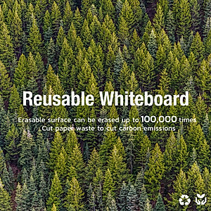 Magnetic Dry Erase Whiteboard for Fridge,Easy to Write and Clean Refrigerator Magnets for Whiteboard Flexible with Magnetic Markers and Eraser