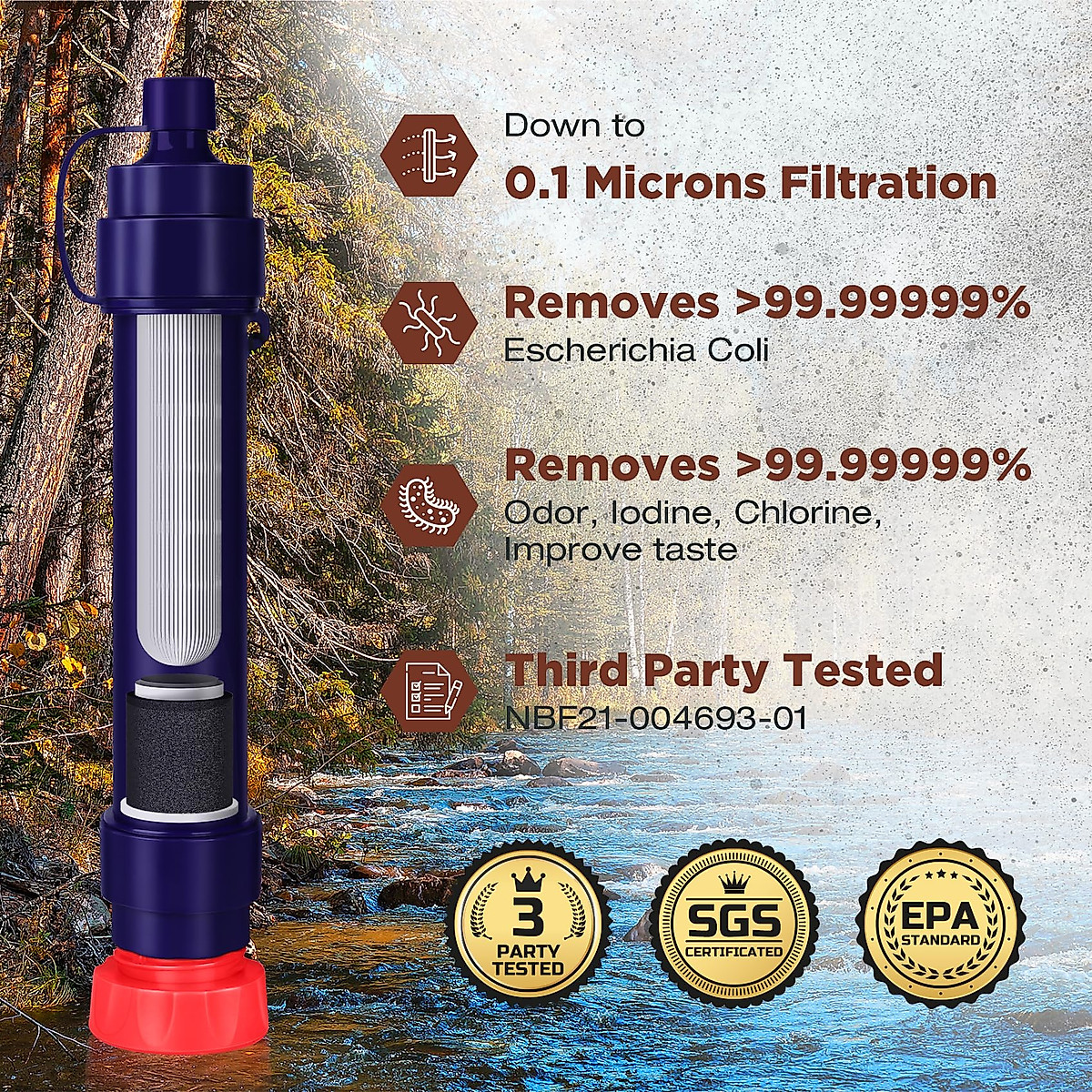 Membrane Solutions Water Filter Straw WS02, Detachable 4-Stage 0.1-Micron Portable Water Filter Camping, 5,000L Water Purifier Survival Gear and Equipment for Hiking Camping Travel and Emergency