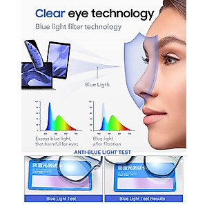 Dollger Safety Glasses Anti Fog Protective Goggles Eye Protection Glasses Safety Goggles