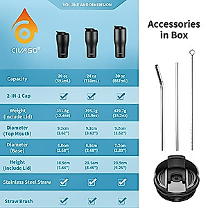 CIVAGO 30 oz Insulated Tumbler with Straw and Lid, Stainless Steel Travel Coffee Mug Cup, Double Wall Vacuum Water Bottle, Black Leopard