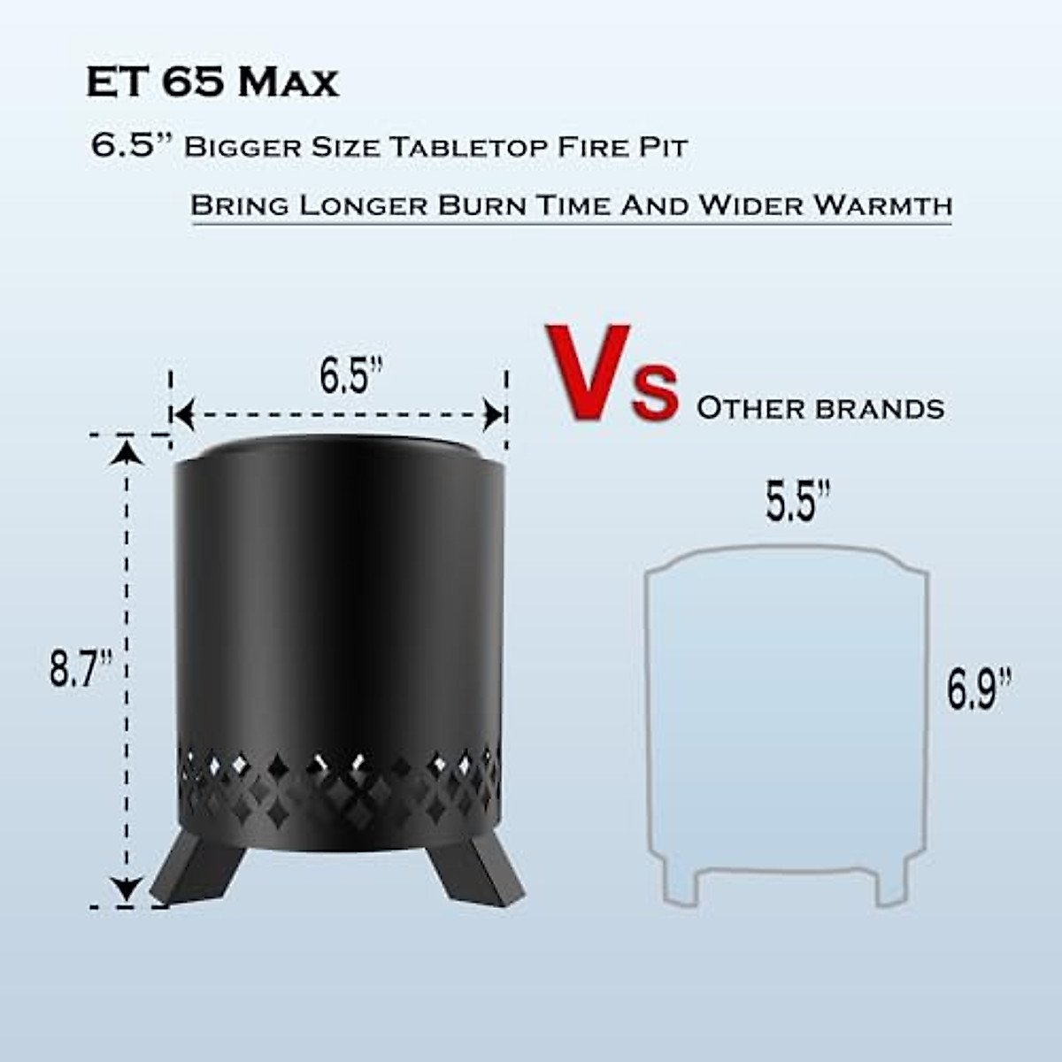 ETSWAUGO, 304 Stainless Steel Tabletop Fire Pit with Stand, Smokeless Small Tabletop Stove for Camping, Urban & Suburbs,Mini Fire Pit Fueled by Pellets or Wood, 8.8" x 6.5", 2.7lbs, ET65 Max