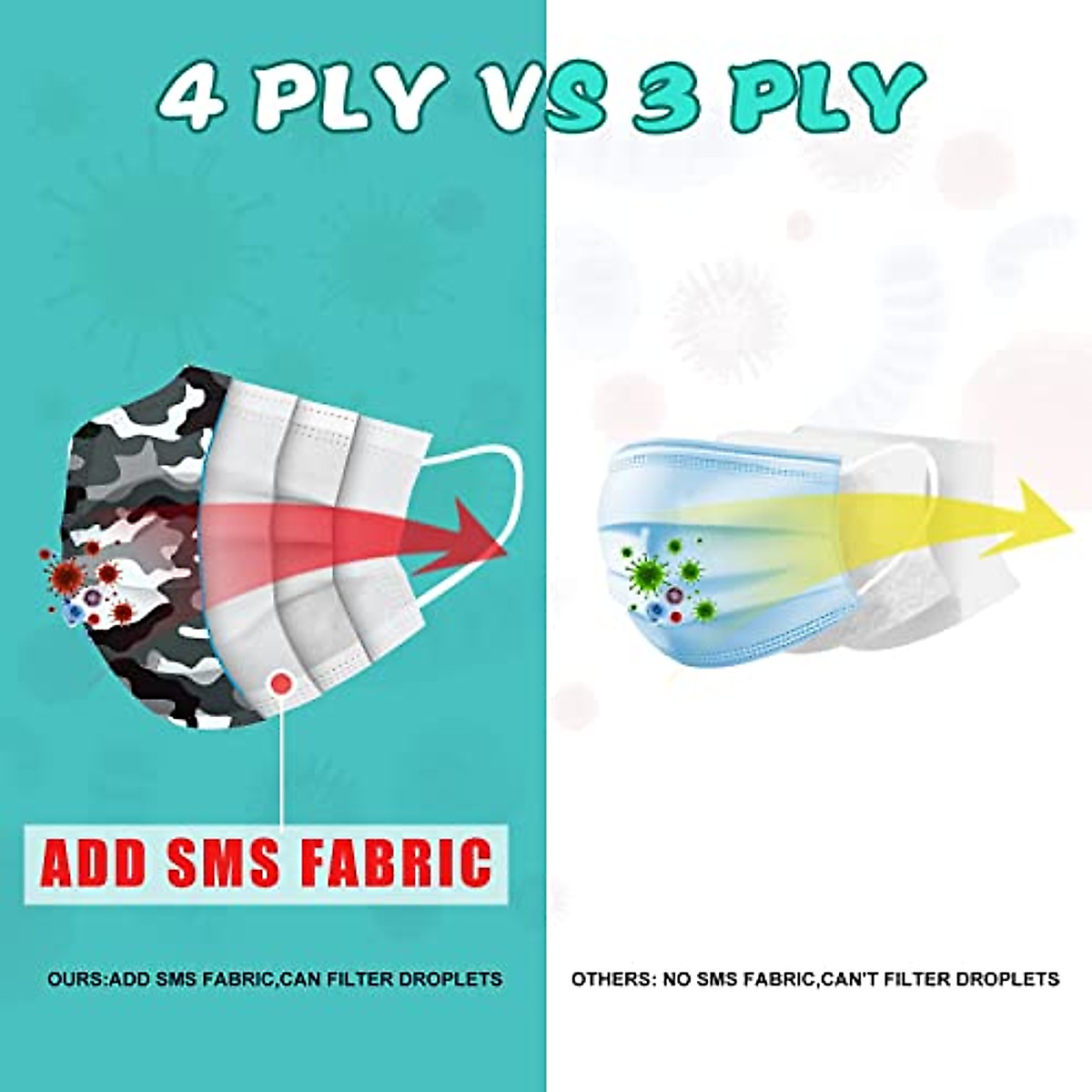 BW BEST WAY 3 Ply 100 Pack Disposable Face Masks Black, Water Electret Meltblown Cloth SSS Skin-friendly SMS Layer Breathable Comfortable Mask for Men Women Adults