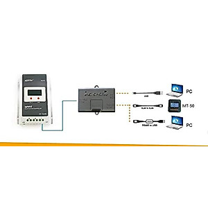 EPEVER eLOG01 Record Accessory Matched with Tracer-an/BN Triron-N Series MPPT Solar Controller of RS485 Interface