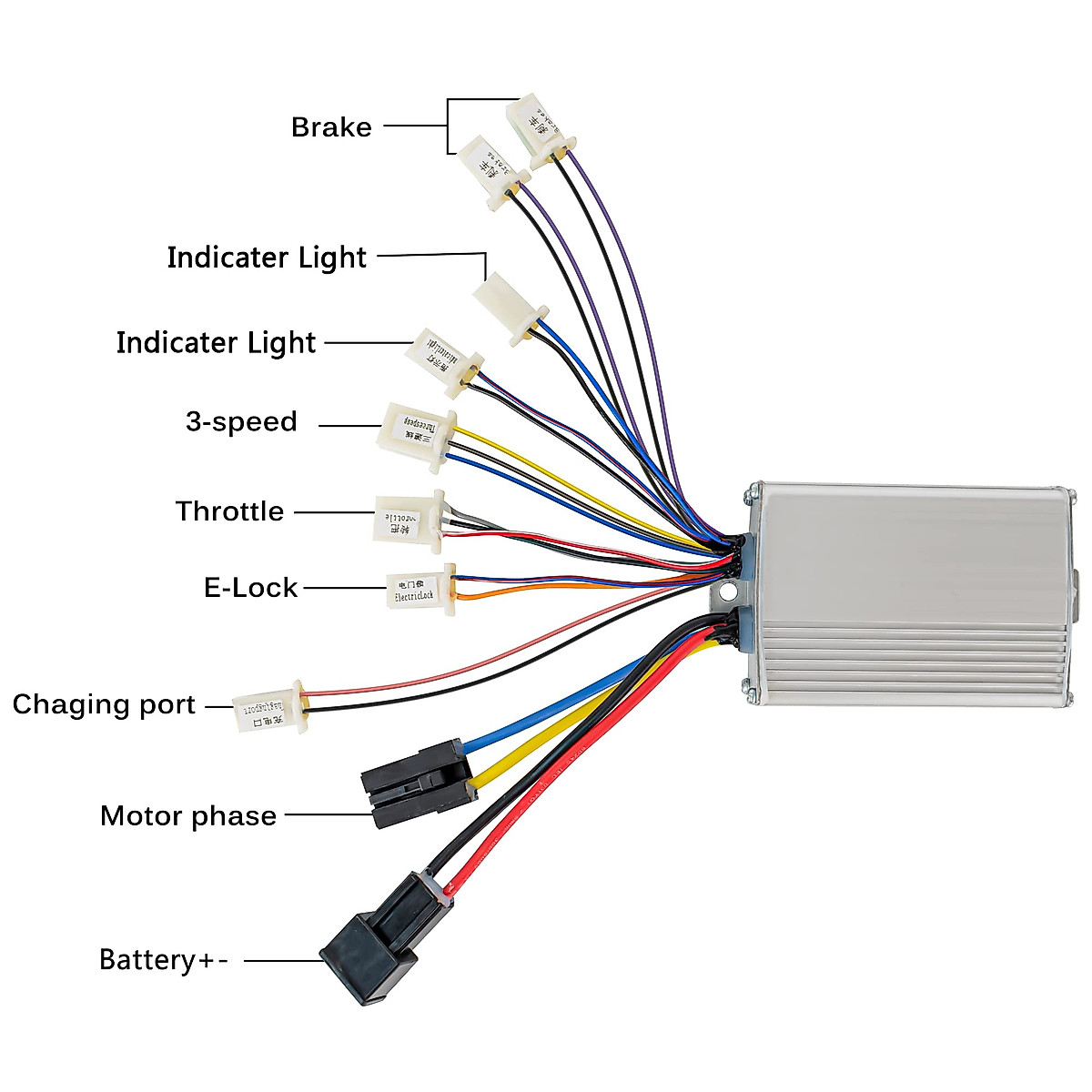 48V 1000W Brushed DC Motor High Speed Electric Motor & DC Brush Controller & Gas Accelerator Throttle & Ignition Lock for Dirt Bike e-Bike ATV Go Kart Moped Mini Bikes Motorized Bicycle