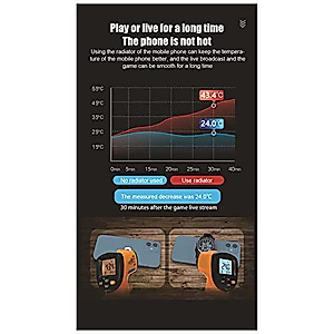 GOWENIC Dispositivo di Raffreddamento per Telefono A Semiconduttore, Radiatore per Giochi per Telefoni Cellulari con Luce a Led per Telefono 4,7-7,5 Pollici, per Streaming Live, Giochi, Video