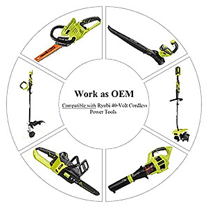 Lasica Replacement for Ryobi 40V 6.0Ah Battery, Compatible with Ryobi 40-Volt Collection Cordless Power Tools RY405010 RY40890VNM OP4040 OP4050A OP40601 OP40201 OP4026 OP4030 OP4060 Lithium Battery