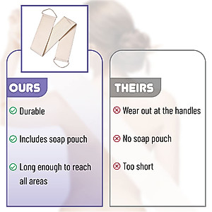 Slick- Exfoliating Loofah Back Scrubber for Shower, Back Scrubber, Loofah Back Scrubber, Shower Back Scrubber, Back Washer, Back Exfoliator, Exfoliating Back Scrubber, Back Cleaner for Shower