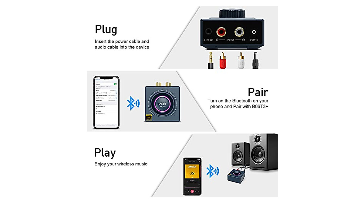 YMOO B06T3+ Bluetooth 5.2 Receiver for HiFi Audio & Low Latency Wireless