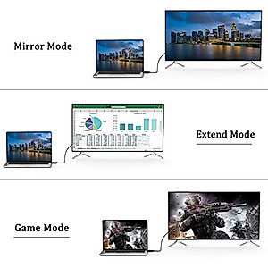 DisplayPort to HDMI HDTV Cable 3 feet, Display Port DP to HDMI Cable Male to Male Adapter 1080P Support Video and Audio - Gold-Plated