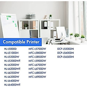 TN850/TN-850 High Yield Black Toner: 2-Pack Compatible TN 850 Cartridge Replacement for Brother HL-L6200DW HL-L6200DWT MFC-L5850DW MFC-L5800DW MFC-L5900DW HL-L5100DN HL-L5200DW MFC-L5700DW Printer