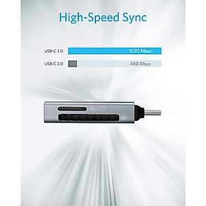 Anker SD Card Reader, 2-in-1 USB C Memory Card Reader for SDXC, SDHC, SD, MMC, RS-MMC, Micro SDXC, Micro SD, Micro SDHC Card, and UHS-I Cards