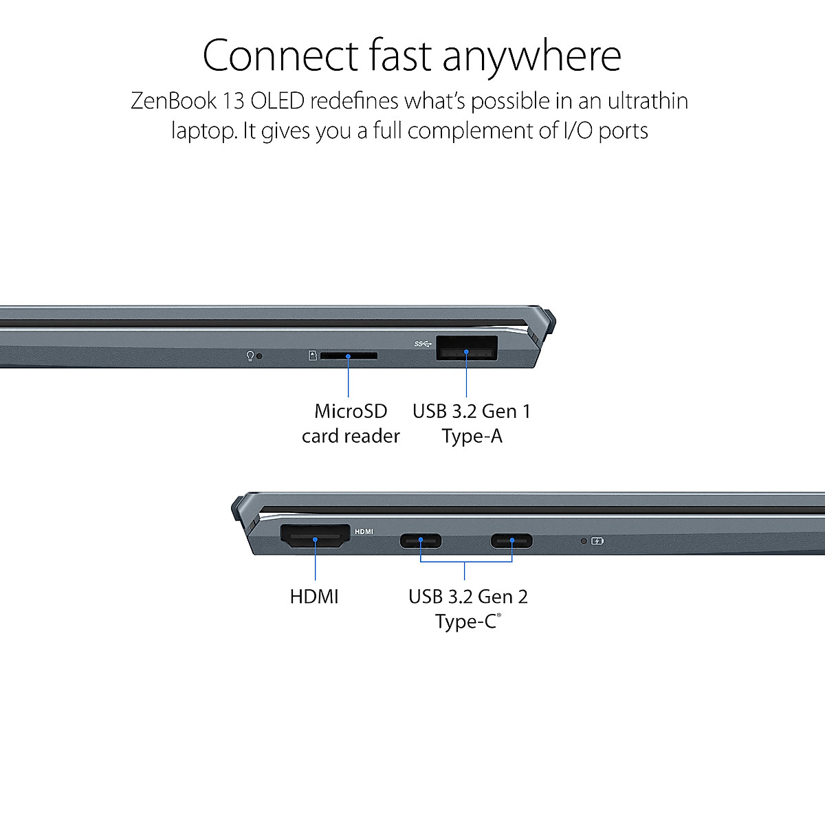 ASUS ZenBook 13 OLED Ultra-Slim Laptop, 13.3” OLED FHD NanoEdge Bezel Display, AMD Ryzen 5 5500U, 8GB LPDDR4X RAM, 512GB PCIe SSD, NumberPad, Wi-Fi 5, Windows 11 Home, Pine Grey, UM325UA-DH51