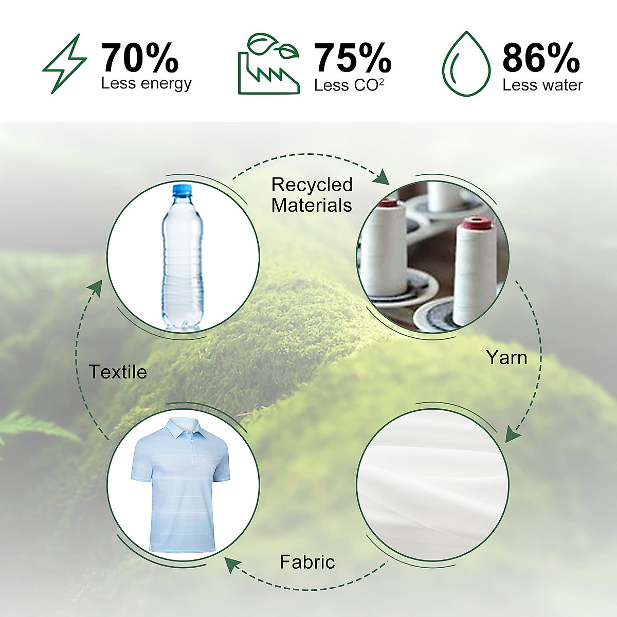 AULEEGAR Mens Golf Shirt Lightweight UPF 30+ XL Blue Stripe