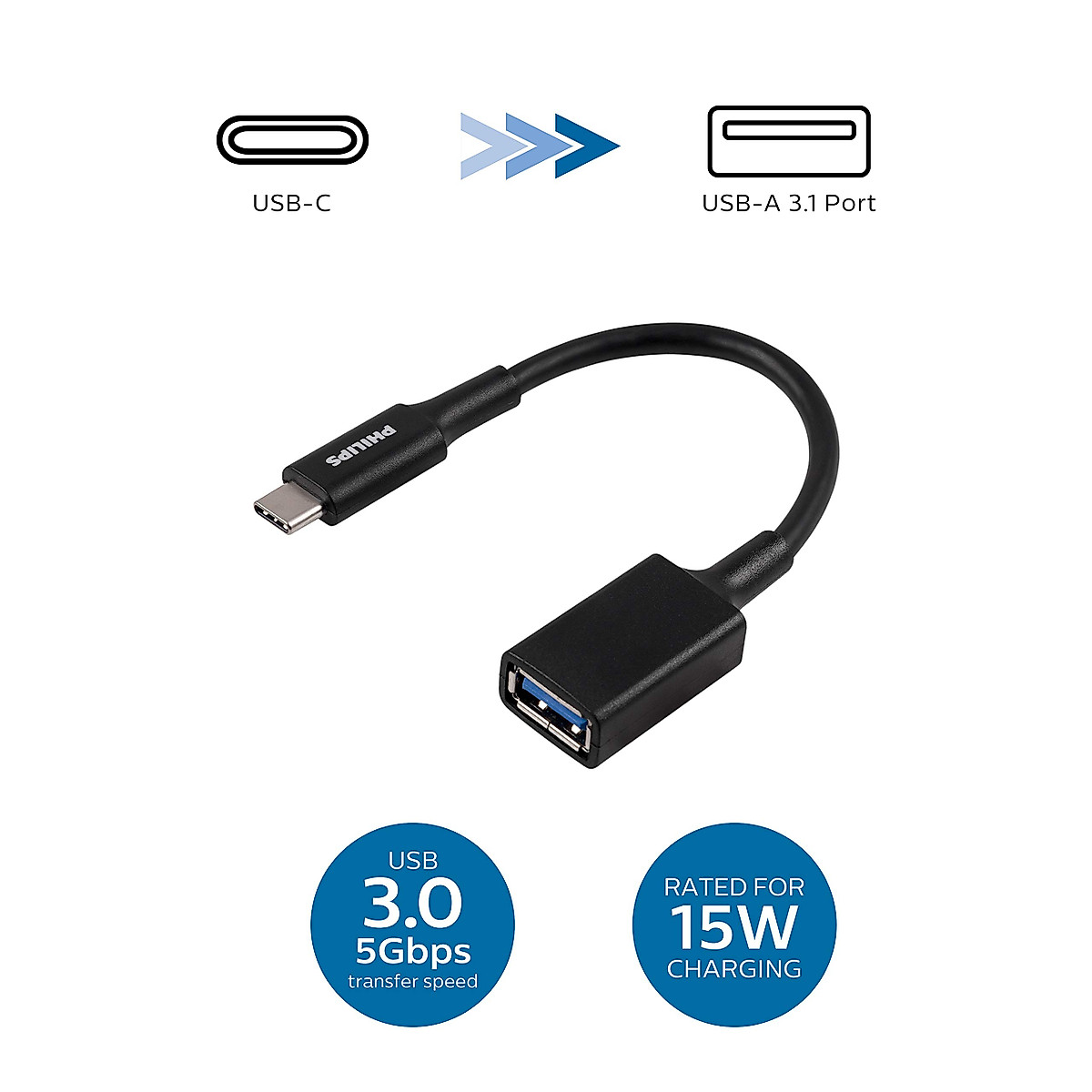 Philips 6 Inch USB-C to USB-A 3.1 Female Adapter, USB-A 3.0 Port, 5 Gbps Transfer Speed, 15W Charging, for iPhone 15/Pro/Max, Galaxy S23/S22/Ultra, Google Pixel, iPad Air/Pro, Black, SWU7113A/27