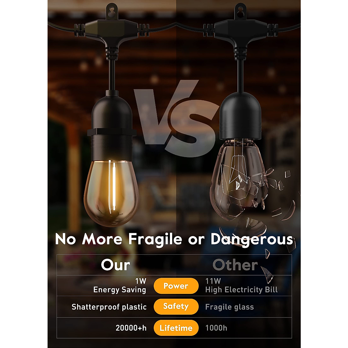 Brightown 52FT S14 Outdoor String Lights -Shatterproof Patio Lights with Waterproof Porch Hanging Lights Commercial Grade Outside Light for Cafe, Bistro, Garden, Backyard