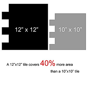 Art3d 6-Pack Peel and Stick Vinyl Sticker Kitchen Backsplash Tiles, 12" x 12" Marble Design