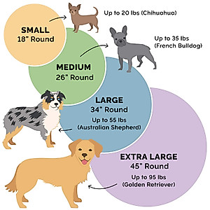 Furhaven Soft & Cozy Dog Bed for Large Dogs, Refillable w/ Removable Washable Cover & Liner, For Dogs Up to 95 lbs - Plush Faux Fur Bean Bag Style Ball Bed - Espresso, XL/Jumbo