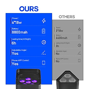 Par Light 6x18W RGBWA+UV Stage Light with WiFi Mobile Phone APP Control for Wedding Stage Party DJ Stage Lights (Black)