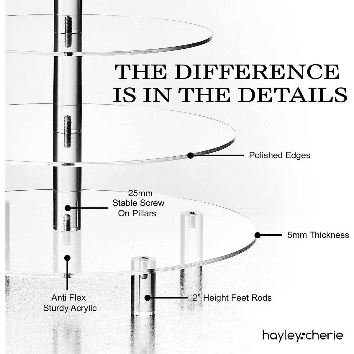 Hayley Cherie 5 Tier Round Cupcake Stand - Extra Thick 5mm Base - Acrylic Tiered Cake Stand - Dessert Tower - Weddings, Graduation, Birthday Parties (5 Tier)