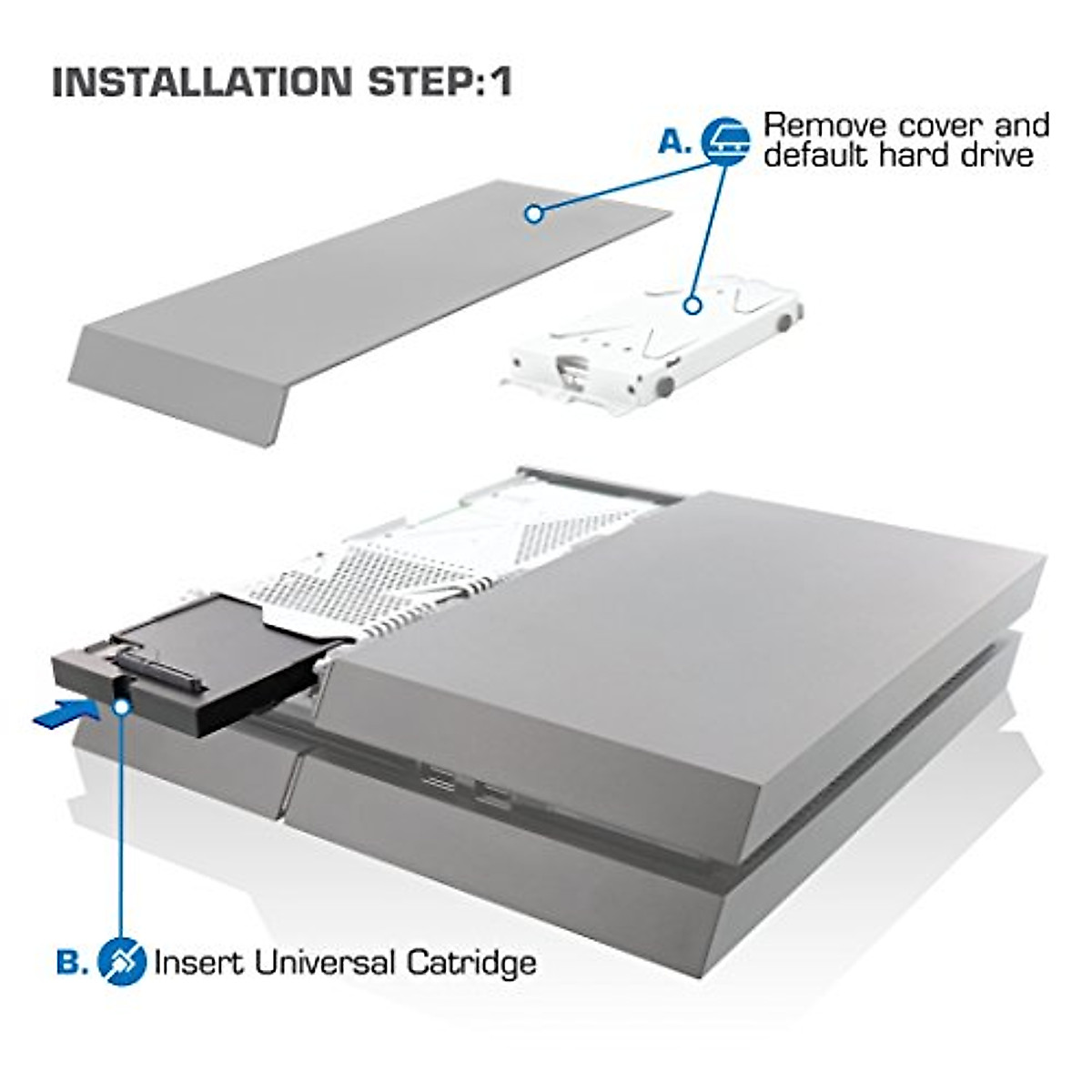 Nyko Data Bank Plus - Data Bank 3.5" Hard Drive Enclosure Upgrade Dock for PlayStation 4