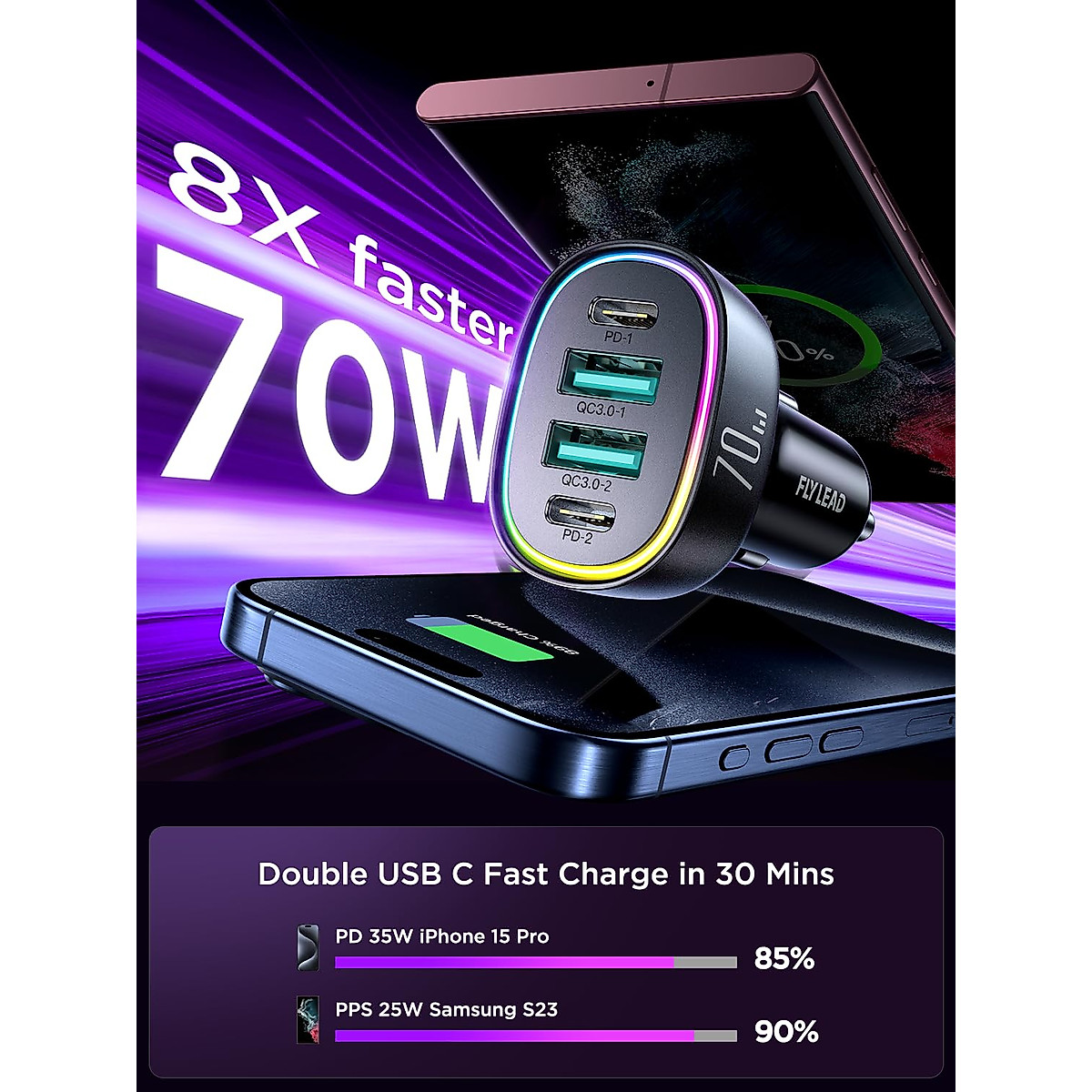 70W 4 Port Super Fast USB C Car Charger Adapter - A Must for Family Travel