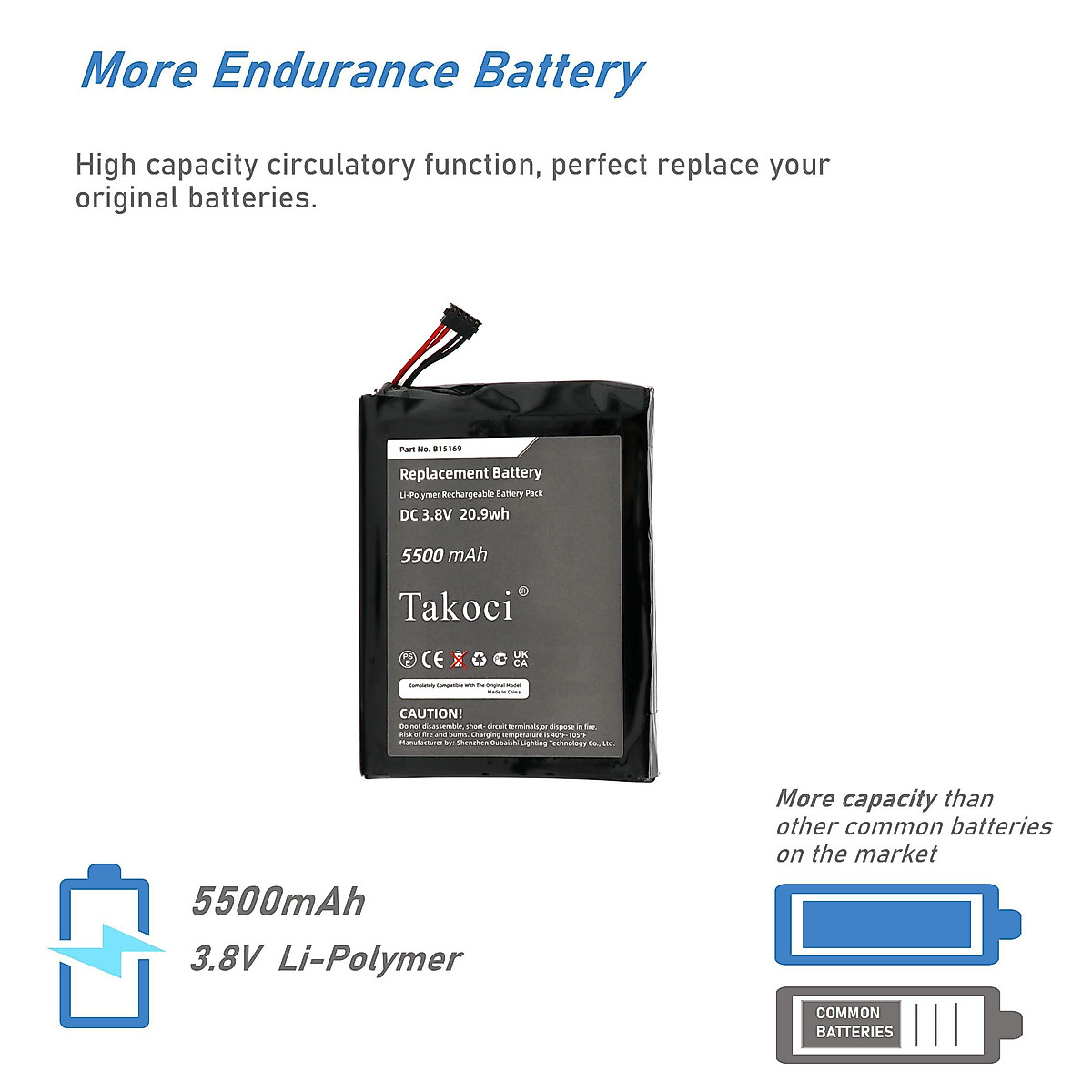 TAKOCI Replacement Battery for Ring 1St Gen,fits B15169 (2014 Release/720p HD)
